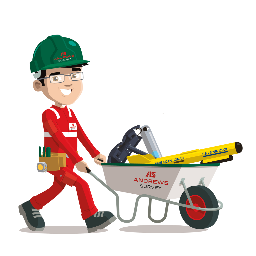 Character Spotlight 'Andrews Survey' - Get Kids Into Survey