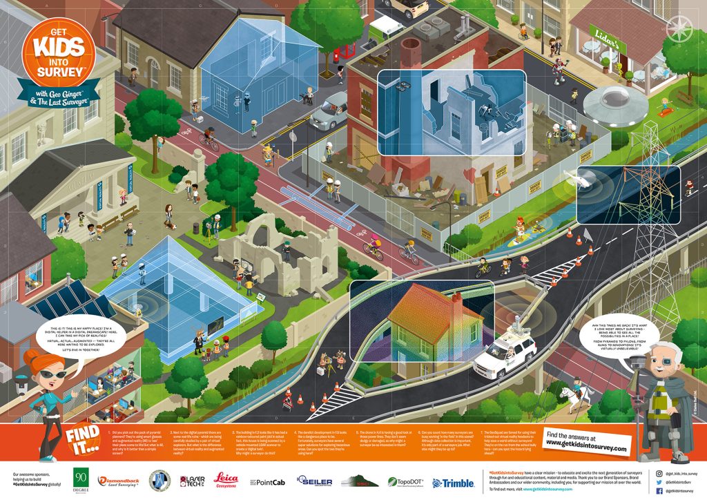 'Get Kids Into Survey' Poster - Digital Construction - Get Kids Into Survey