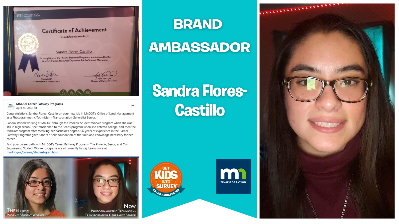 Ambassador Spotlight 'Sandra Flores-Castillo' - Get Kids Into Survey